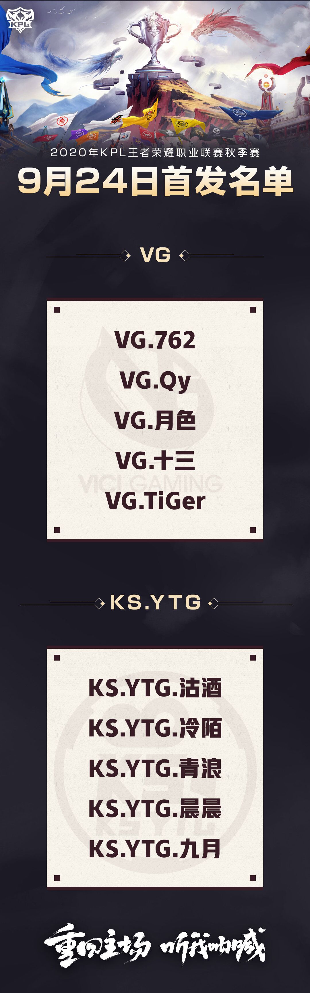 【深度复盘】2020KPL秋季赛VG对阵KS.YTG赛评-王者荣耀官方网站-腾讯游戏