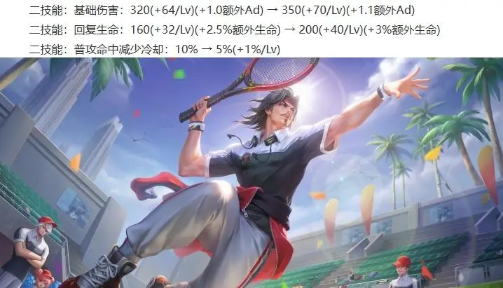 S40赛季开测：孙权&刘备&曹操调整，木牛流马上线，逐鹿玩法开启-王者荣耀丨KPL-虎扑社区