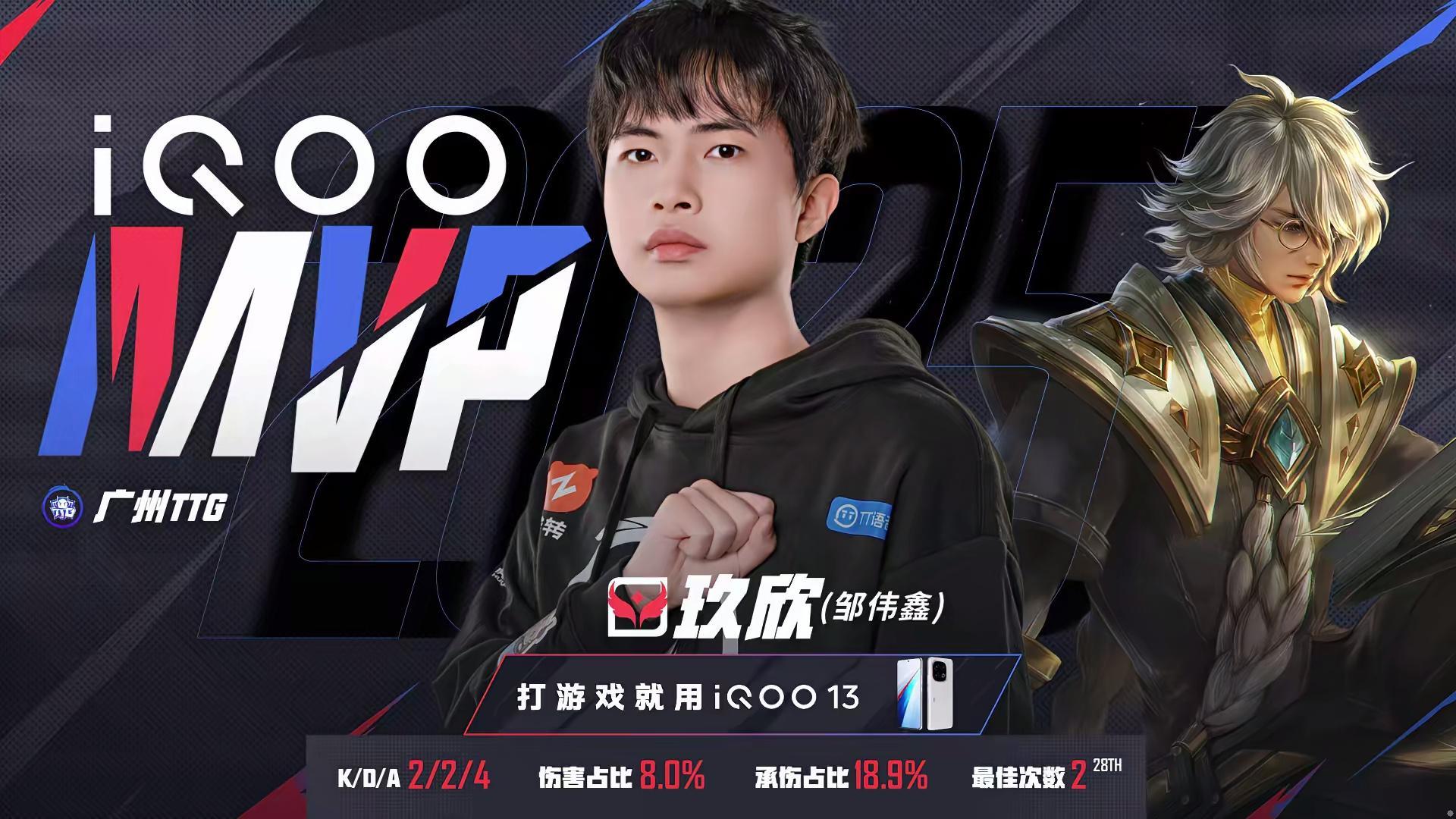 原来TTG比AG超玩会强，为什么呢？看看和UUG的比赛，就知道了！-王者荣耀丨KPL-虎扑社区