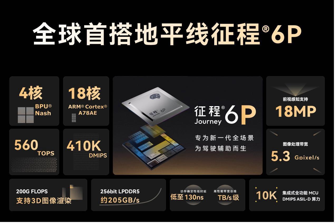 星途ET5正式亮相成都车展-汽车-汽车区-虎扑社区