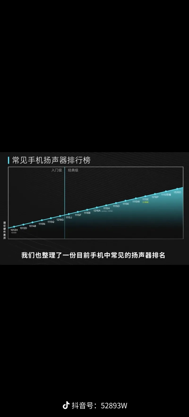 [流言板]REDMI K90设计工艺质感提升，雷军：是不是越来越有旗舰气质-数码-数码综合讨论-虎扑社区