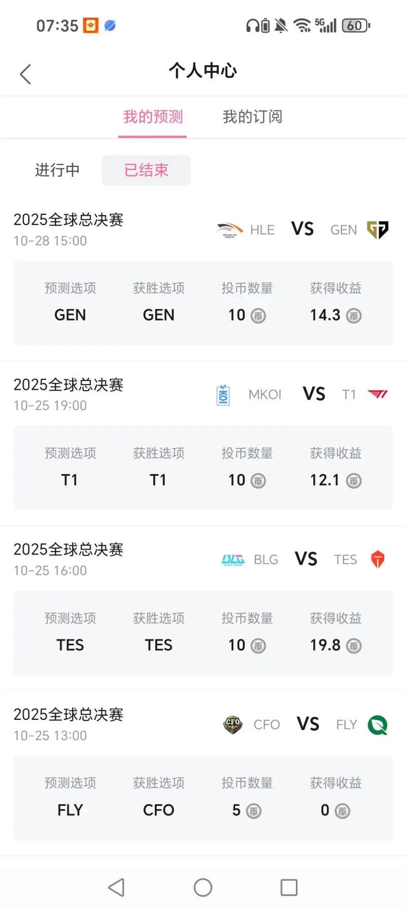 如何评价zeus在hle的第一年-英雄联盟丨LPL-虎扑社区