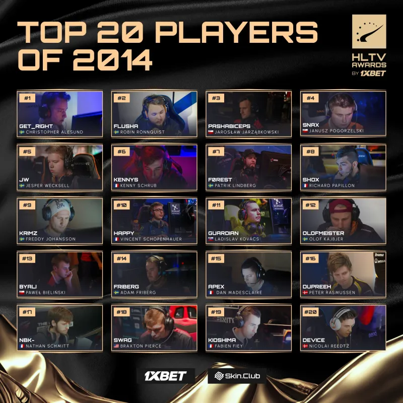 [情报站]HLTV历年TOP20回顾：s1mple与ZywOo三度加冕Top1-CS2-虎扑社区