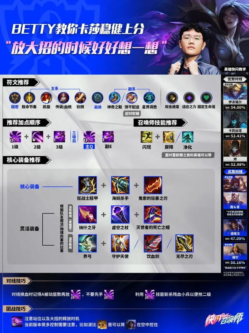 [流言板]职业选手教学：Viper艾希超细节对线、Doggo芸阿娜破败出装-英雄联盟丨LPL-虎扑社区