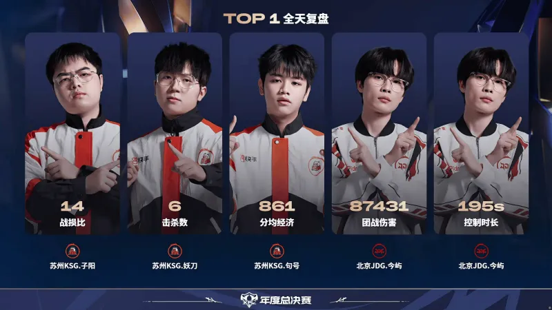 [流言板][今日赛果]KSG/AG胜者组半决赛会师，10月22日狼队迎战JDG-王者荣耀丨KPL-虎扑社区