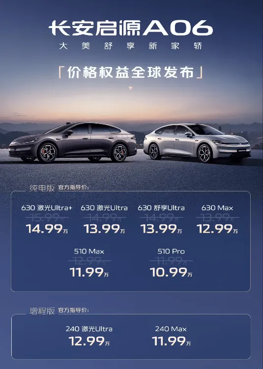[流言板]售10.99万元起、两种动力，长安启源A06上市-汽车-汽车区-虎扑社区