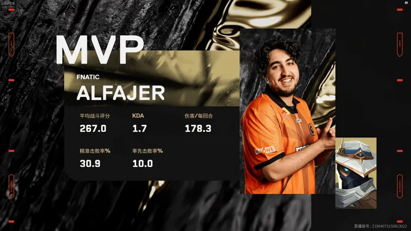 [流言板]267战斗评分178回合均伤，Alfajer斩获FNC对阵MIBR图二MVP-无畏契约-虎扑社区
