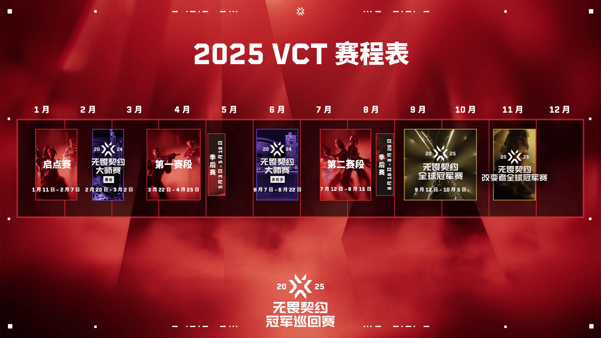 2025全球赛事前瞻：VCT CN联赛1月11日开赛，冠军赛暂定9月12日打响_5EPlay - 5EPlay赛凡网